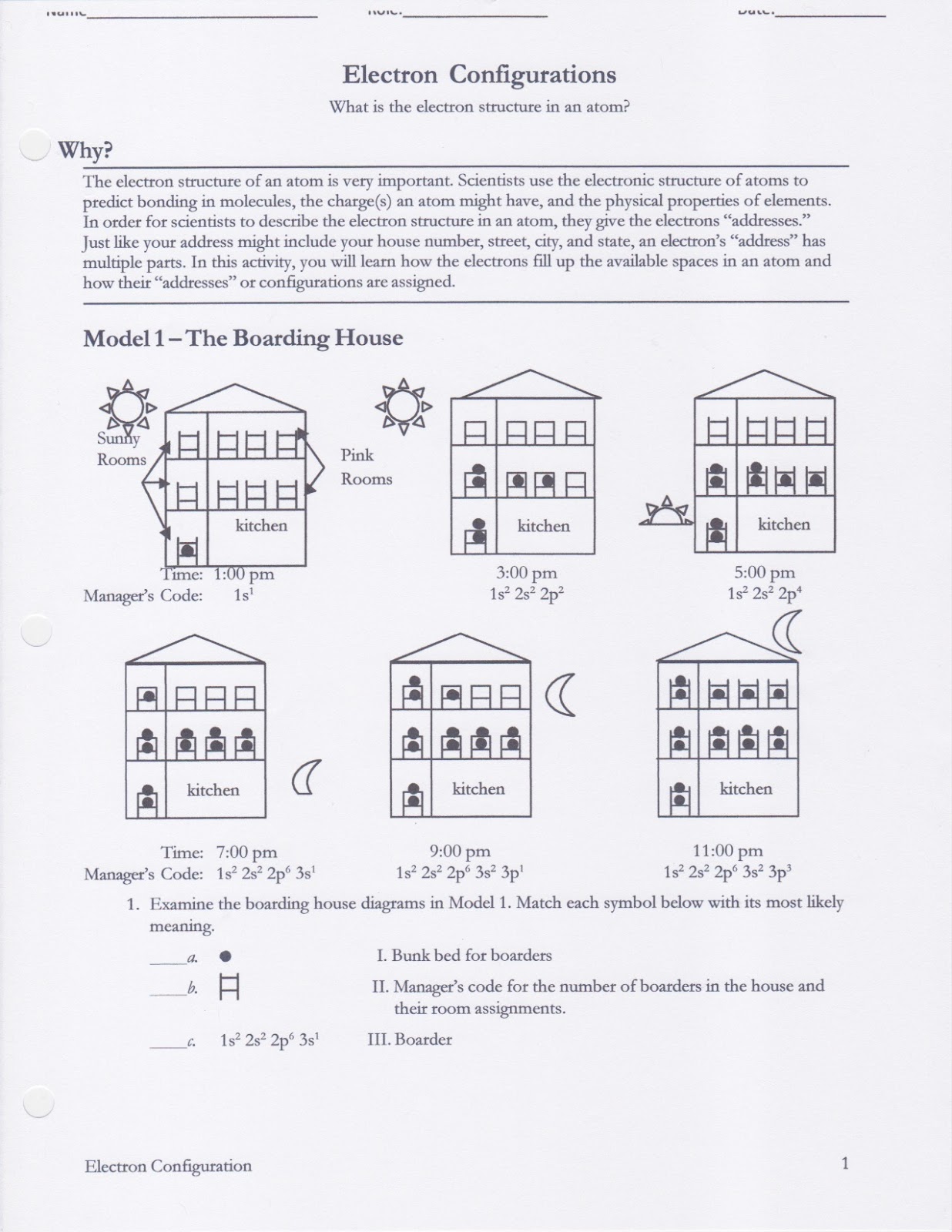 Dr. Gayden's Chemistry Class: November 2015
