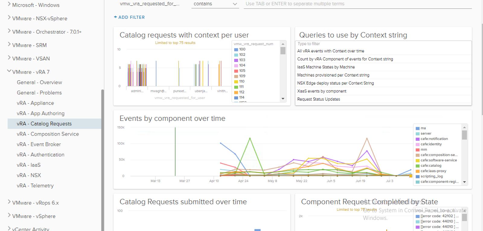 vInsideOut: vRealize Log Insight : vRA Provisioning Status - Custom ...