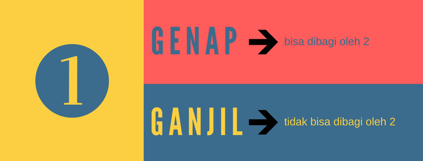 Beda Bilangan Ganjil dan Genap - De Eka Beda Bilangan Ganjil dan Genap - De Eka