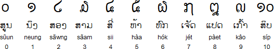 ๓...๒...๑...๐ - liczmy po tajsku.