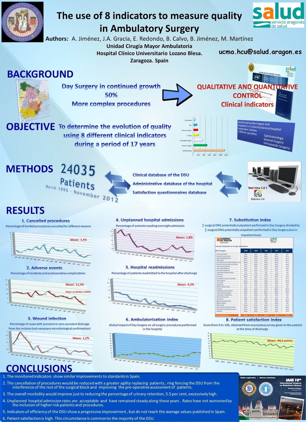 ALFREDO JIMÉNEZ BERNADÓ: THE USE OF 8 INDICATORS TO MEASURE QUALITY IN ...
