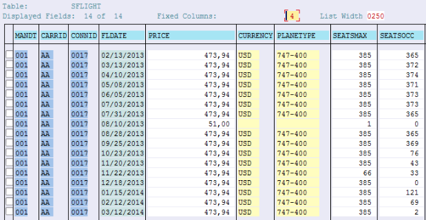 Sap Abap Central New Open Sql Enhancement In 740
