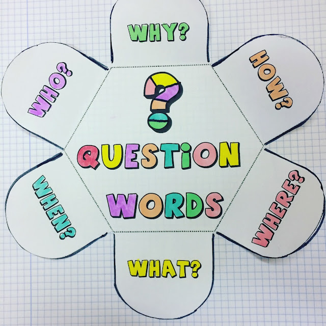 A place for sharing: Question Words Interactive Notebook