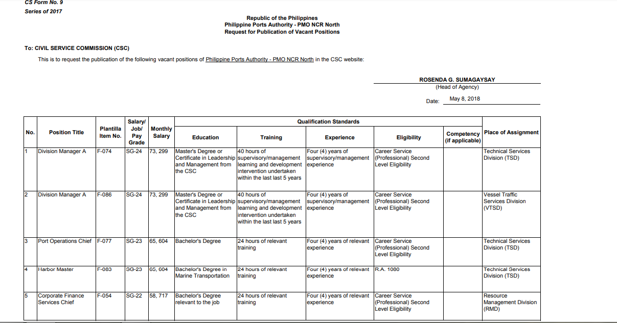 May 2018 ~ Philippine Government Jobs