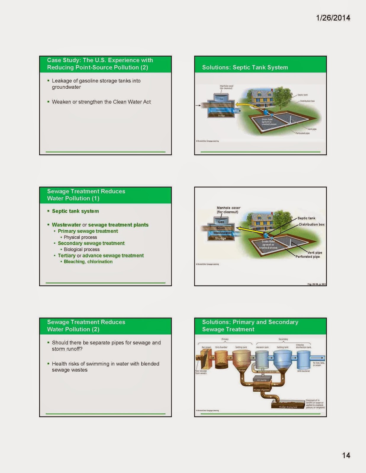 SHS AICE Environmental Management: OLD 3.4.1-3.4.4 PPT Notes