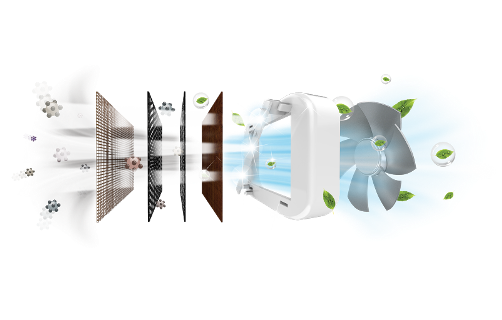 LG Hygiene fresh+: an internal air-purifier for fresher healthier food