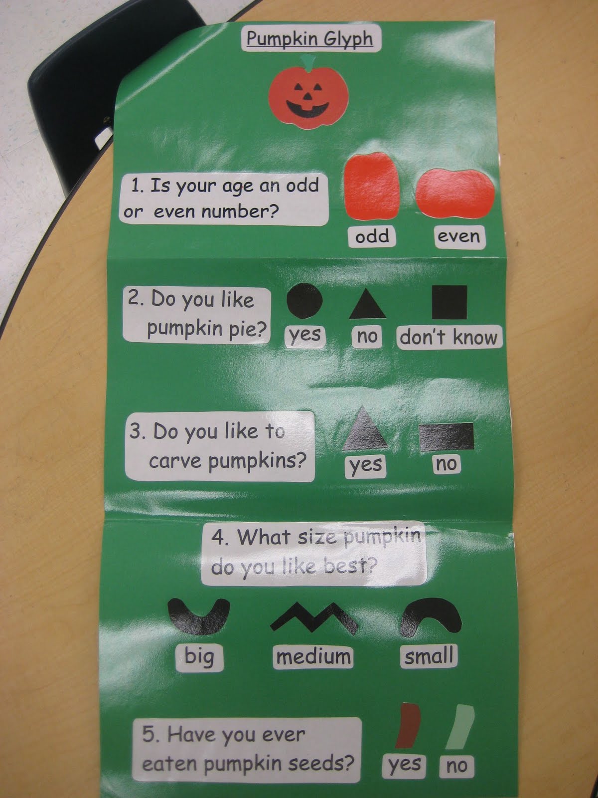 Kindergarten Smiles: Halloween