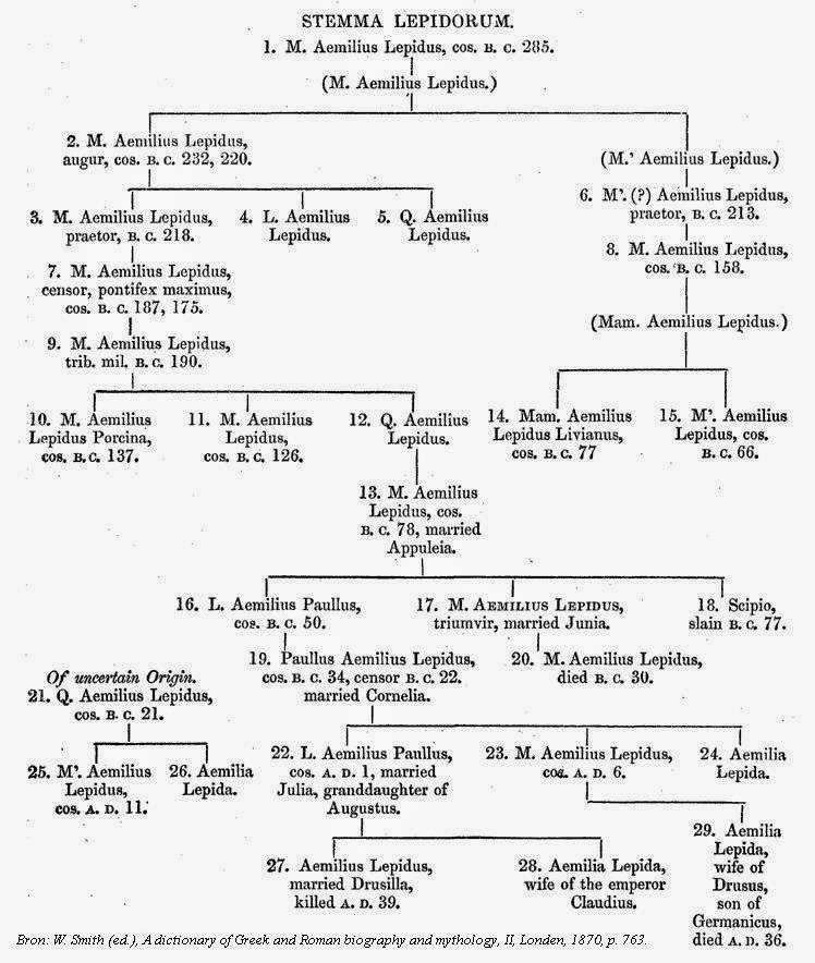 Marleen Lefevre: Zin om een stamboom te maken ? Kom naar de grote ...