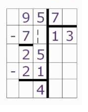 Nieuwe manier van staartdelen