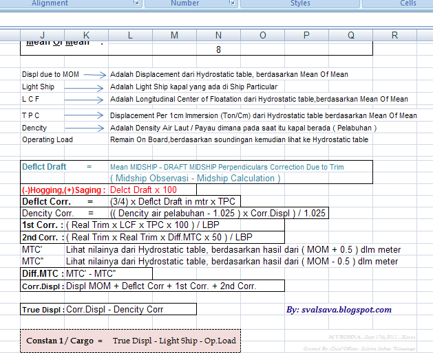 Seaman Experience: Draught Survey Calculation/Formula