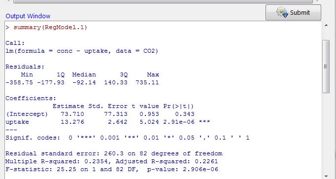 Advanced Graphs Using Excel Fitting And Ploting A Regression Model In Excel Using Rexcel