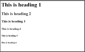 Jenis Tulisan dan Ukuran Heading Tulisan pada HTML | Pemrograman Komputer