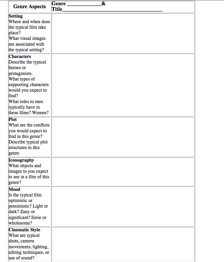 DS Learning: VISUAL NARRATIVES