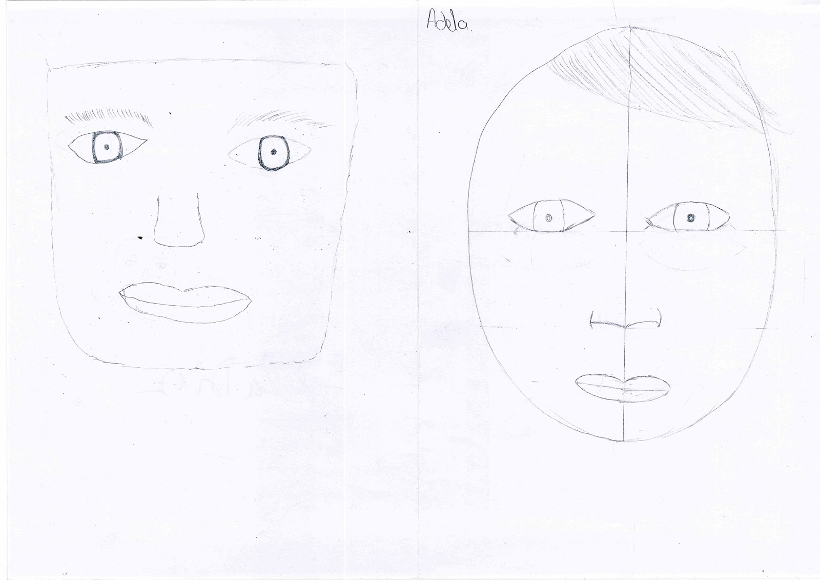 LA PROPORCIÓN EN EL ROSTRO | .imagenesola imagen y la educacion ...