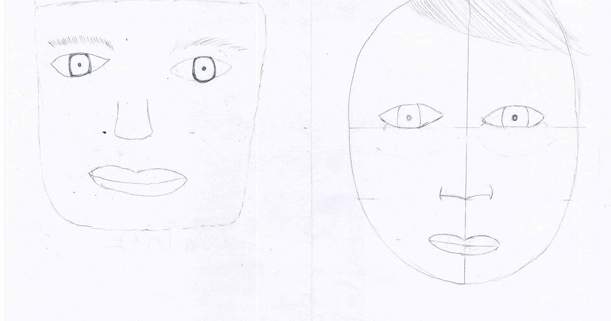 LA PROPORCIÓN EN EL ROSTRO | .imagenesola imagen y la educacion ...