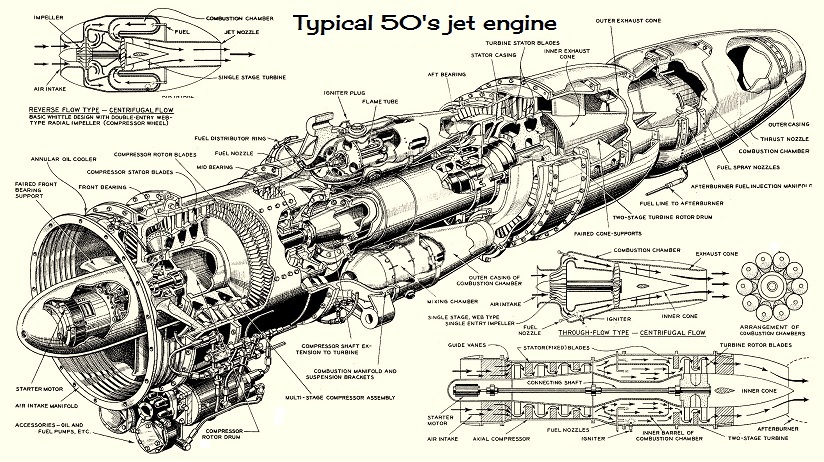 aerosngcanela: O bombardeiro supersônico Avro 730