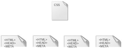 Critical Technology: February 2012