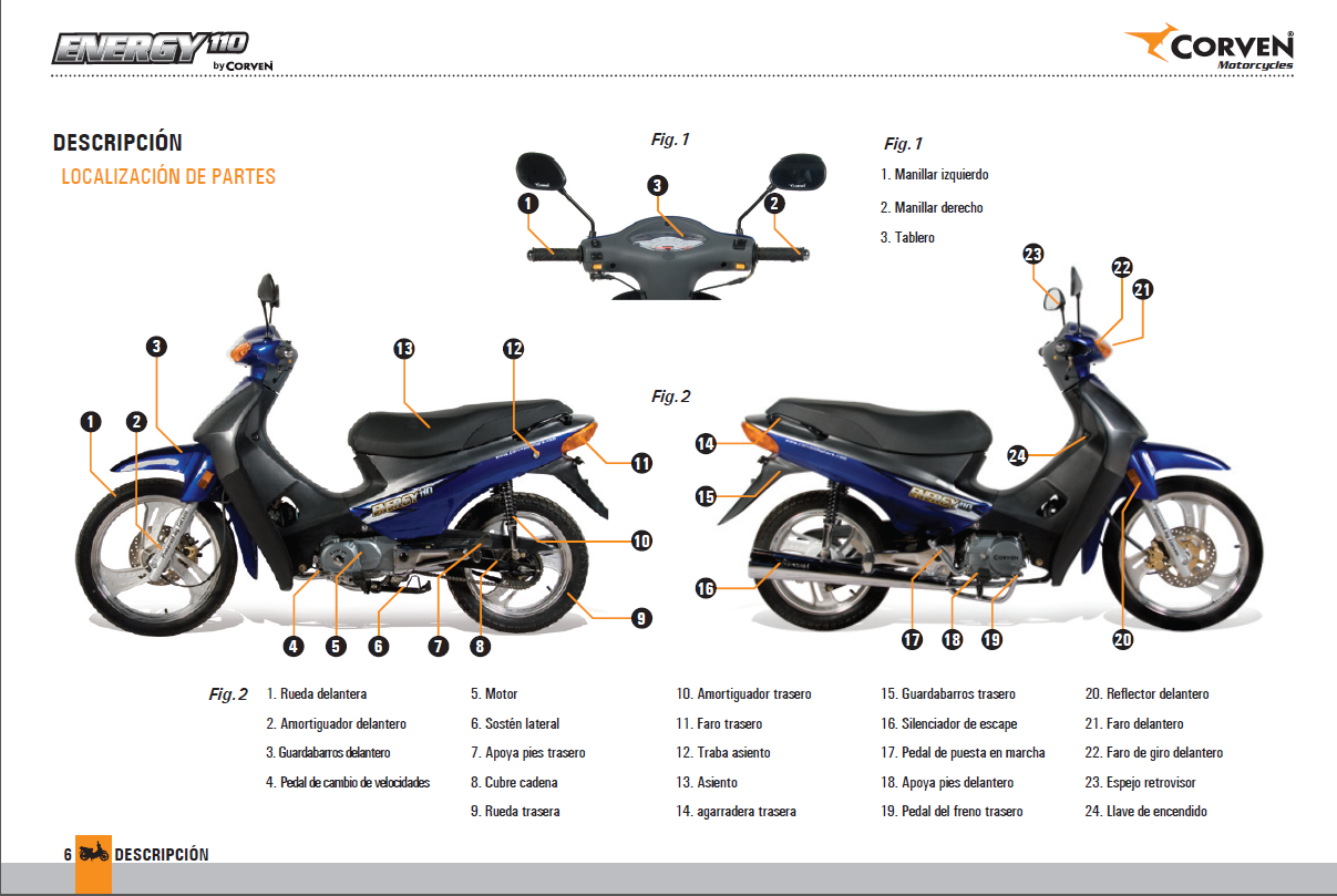 Corven mirage 110cc: Manual Corven Energy 110