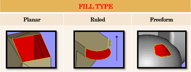 ADDITIVE MANUFACTURING/ 3D-PRINTING: THINK BEYOND THE POSSIBILITIES ...