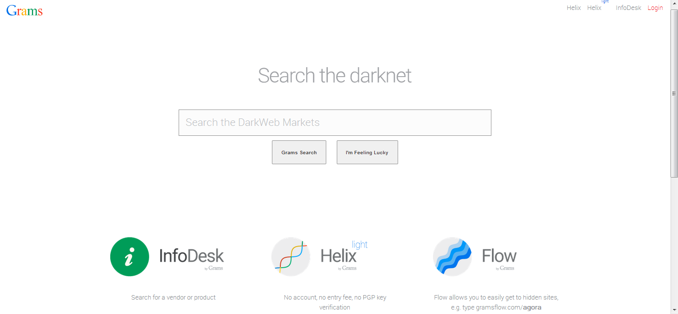 Exploring Deep Web Search Engines and Places - I