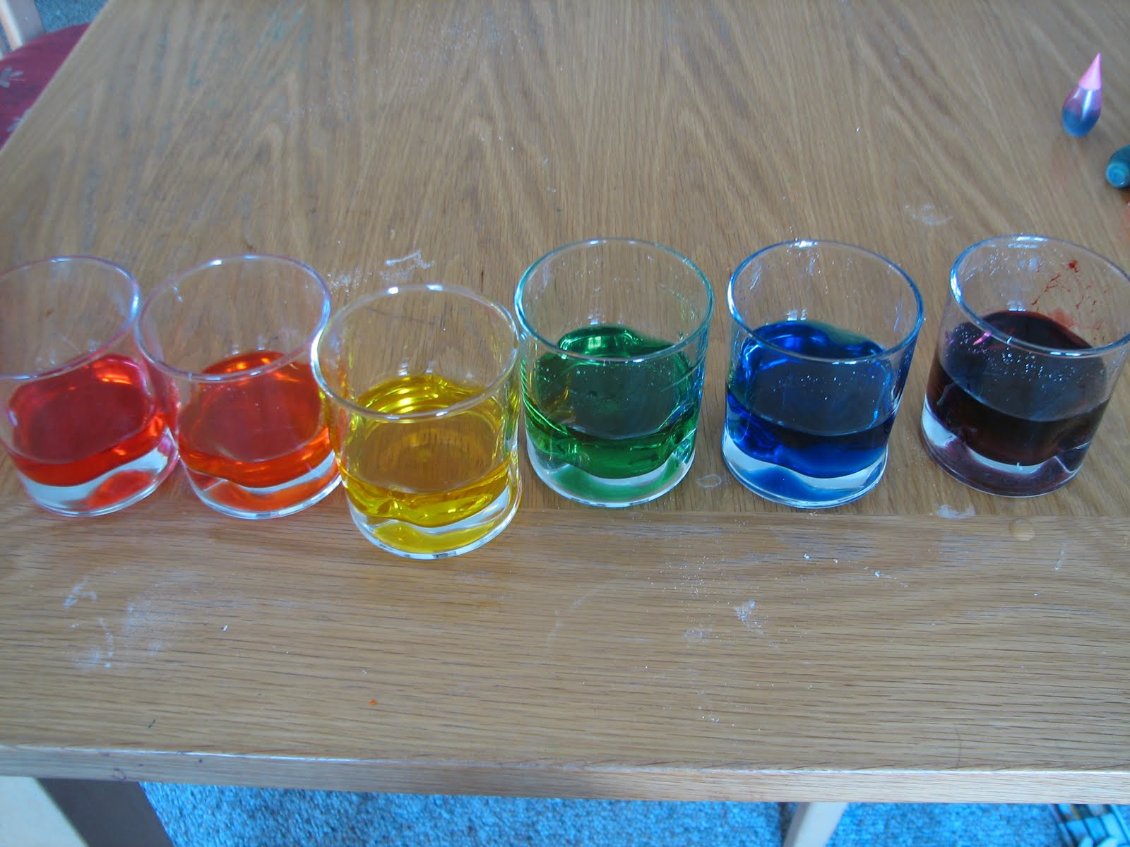 Science Matters: Density: The Sugar Density Column