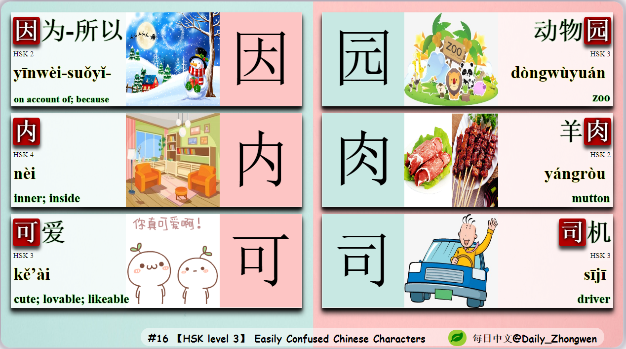 每日中文 Daily Zhongwen: 【HSK 3】Easily Confused Chinese Characters