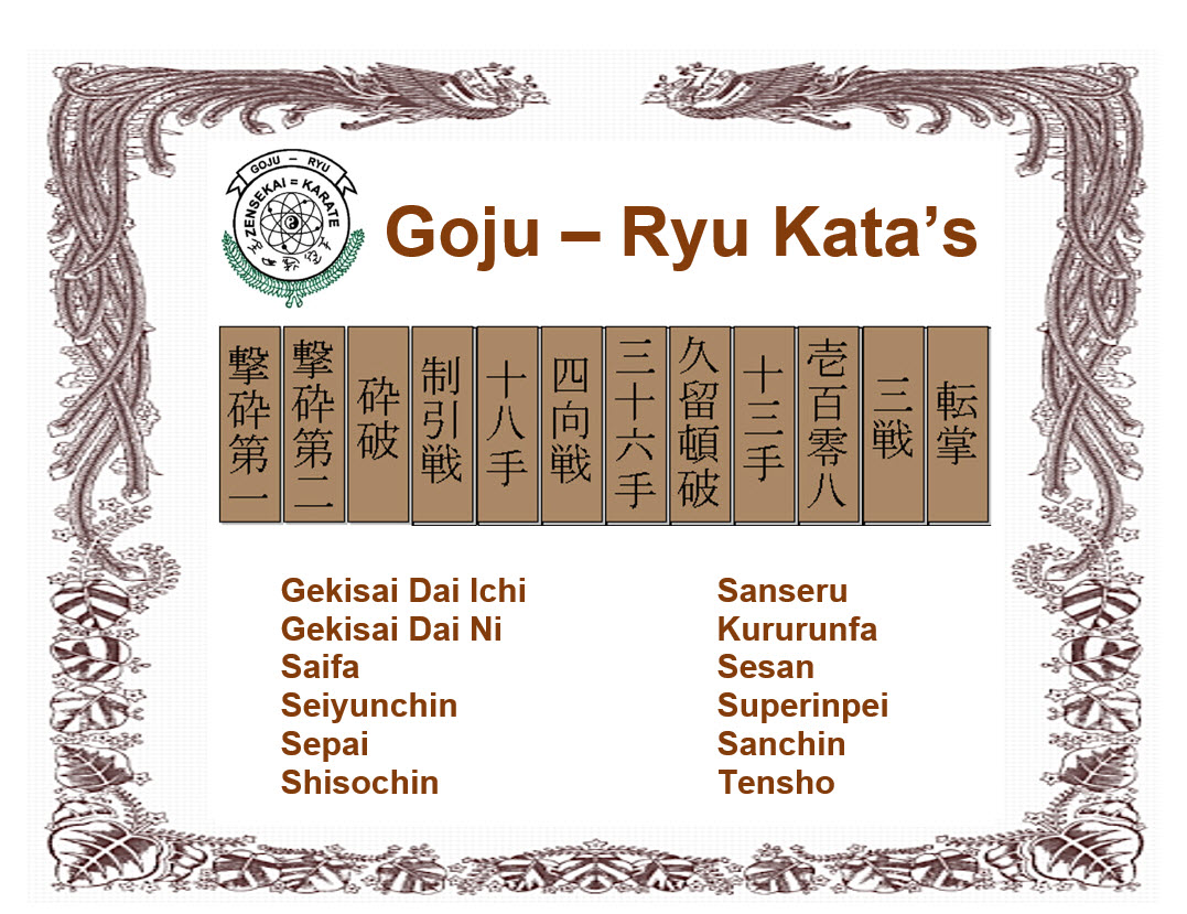 Zensekai Karate Club: Goju - Ruy Karate Kata's