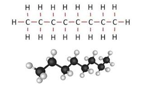 PIBID e o Ensino de Química: A GASOLINA!