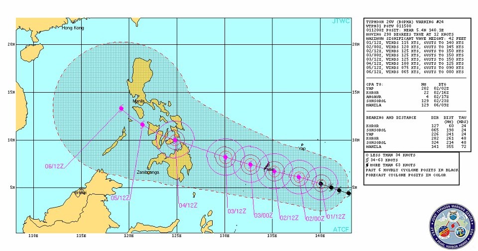 Iloilo City Emergency Responders Philippines: JTWC tracking Typhoon ...