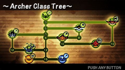 MyBluelemon: Class Patapon3