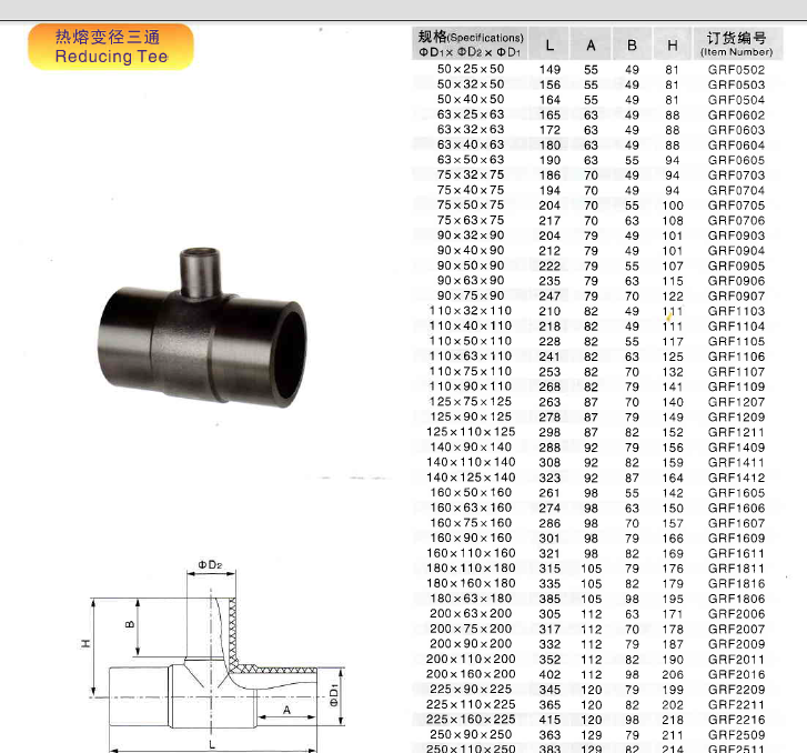 Fitting Hdpe | Tee Reducer | Jual Mesin Las Pipa hdpe | 081210634959 ...