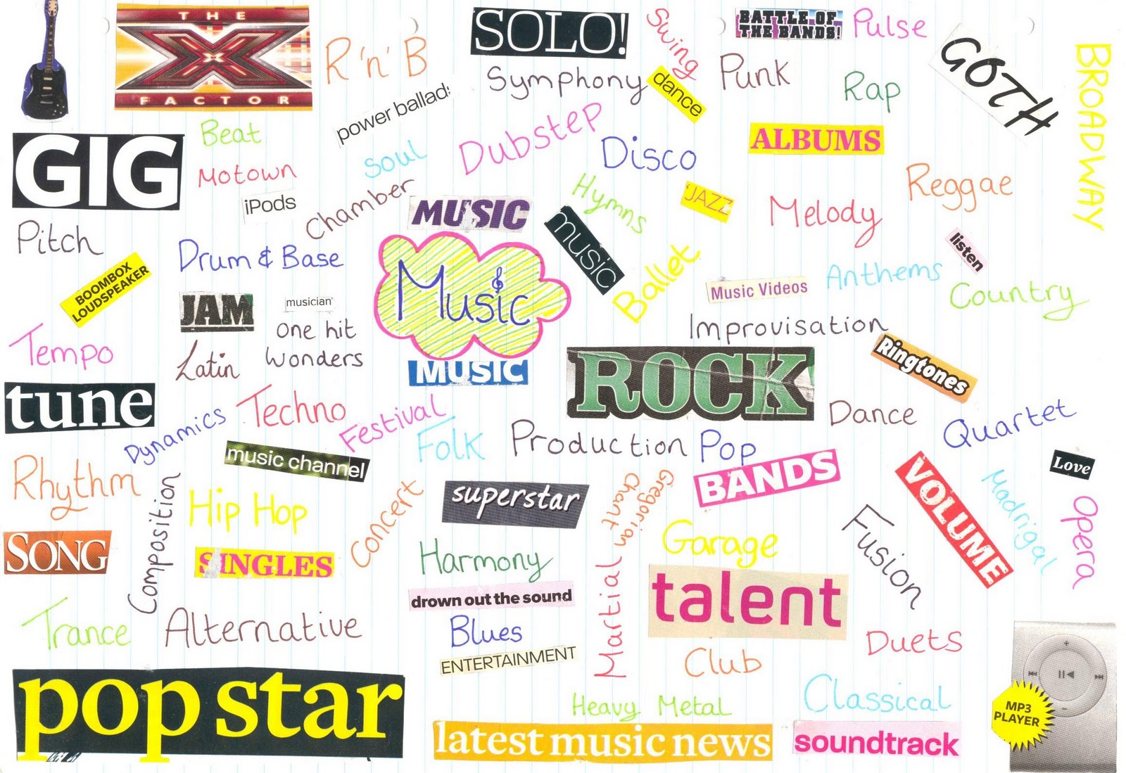 Lauren's AS Media Portfolio: Music Mood/Word Board