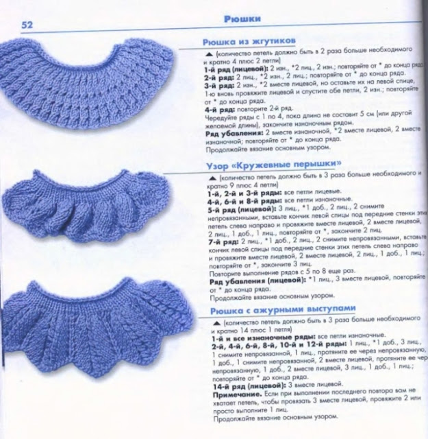 Irina: Knitted FRILL. Many types.