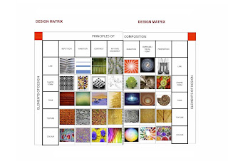 Interiors: C3ID004B // Analyse design elements and principles ...