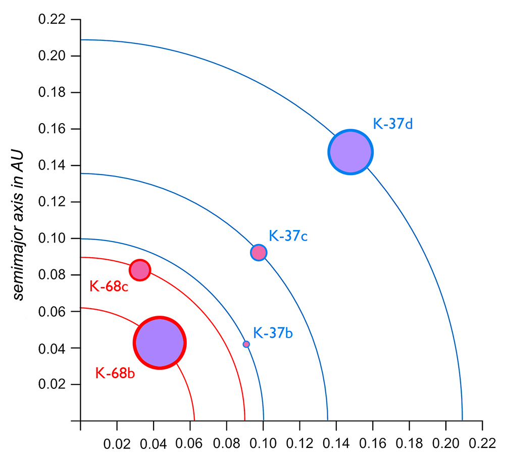 Back Alley Astronomy: March 2013