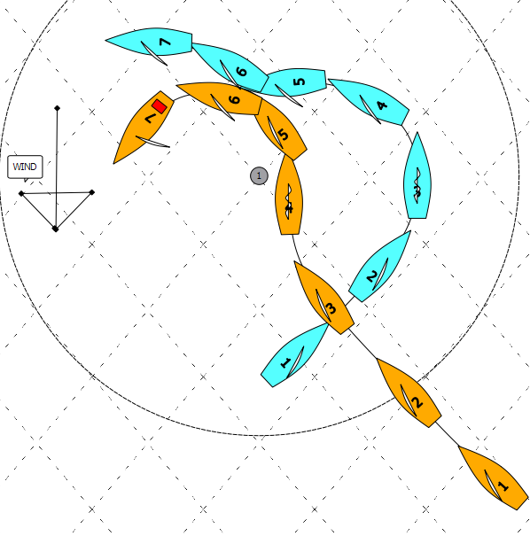 Racing Rules of Sailing - Look to Windward: January 2012