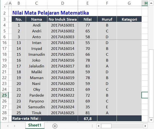 Microsoft Excel | Contoh Penerapan Fungsi : IF Bertumpuk | Belajar praktis