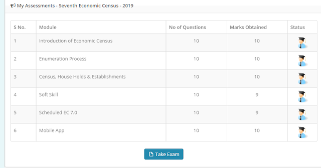 Enumeration Test Enumeration Exam Sample