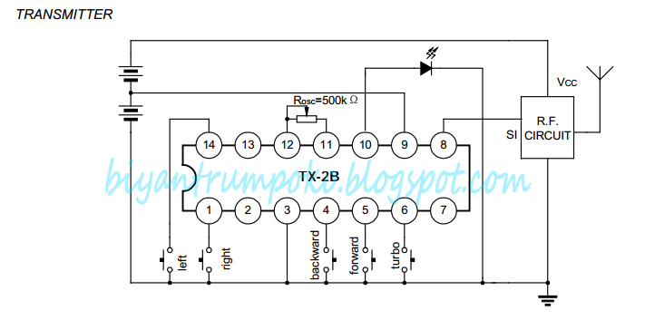 Biyant Rumpoko: MENGENAL IC REMOTE CONTROL - TX / RX-2B