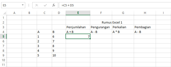 Cara Menggunakan Microsoft Excel (Rumus Lengkap !)
