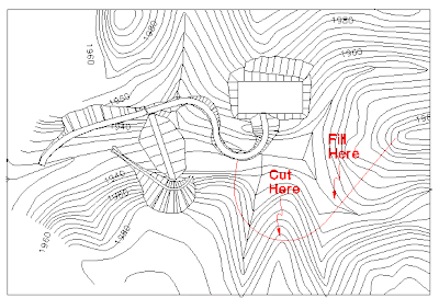 Road & Grading design (Workshop) | GEOSPATIAL Article: