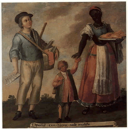 Segundo de Sociales: LA SOCIEDAD COLONIAL