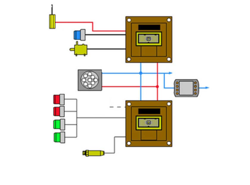 VIMS AND VIMS 3G WITH ADVISOR: OVERVIEW ( 777F / 777F / 793F / 797F ...