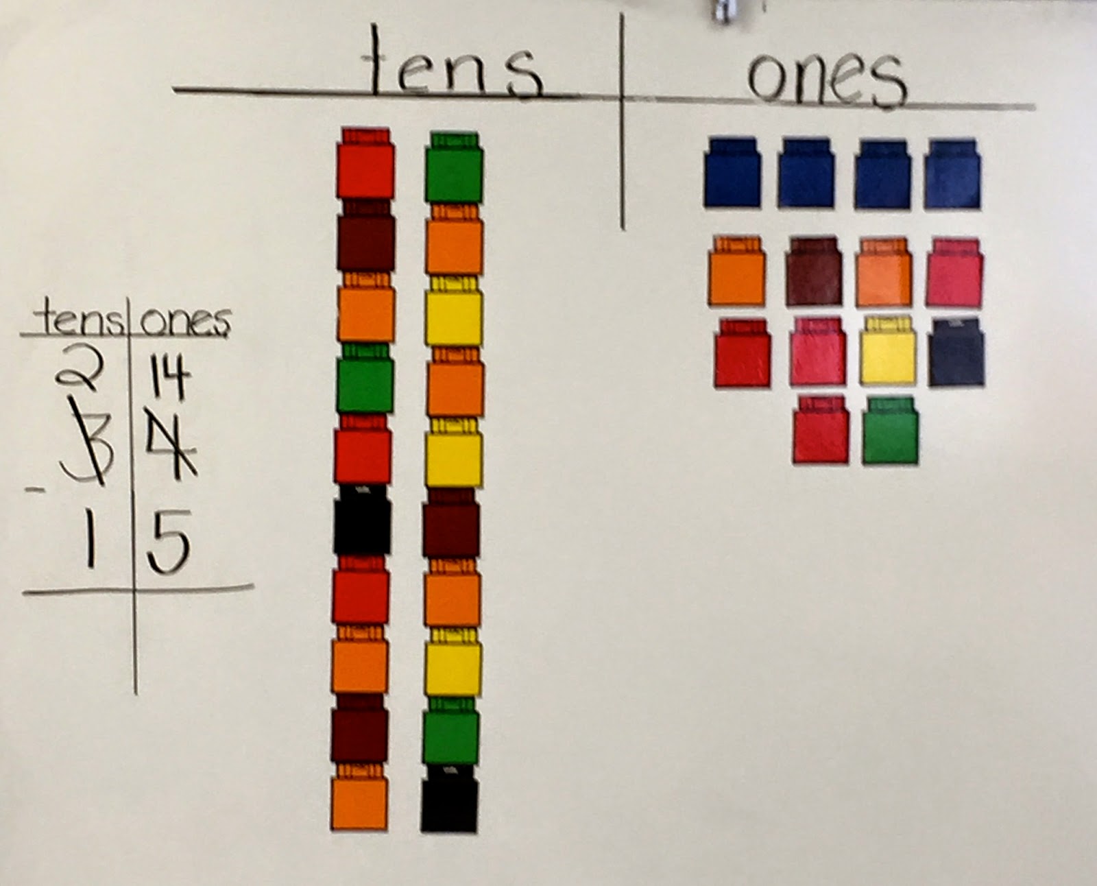 Mrs. C's Classroom: Subtraction