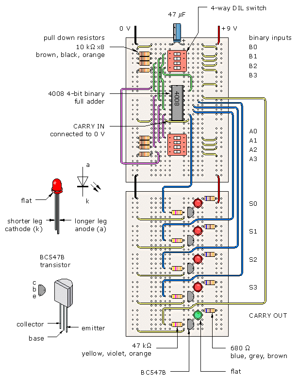 Full Adder Using Ic 4008 ~ Open Source Hardware And Computing