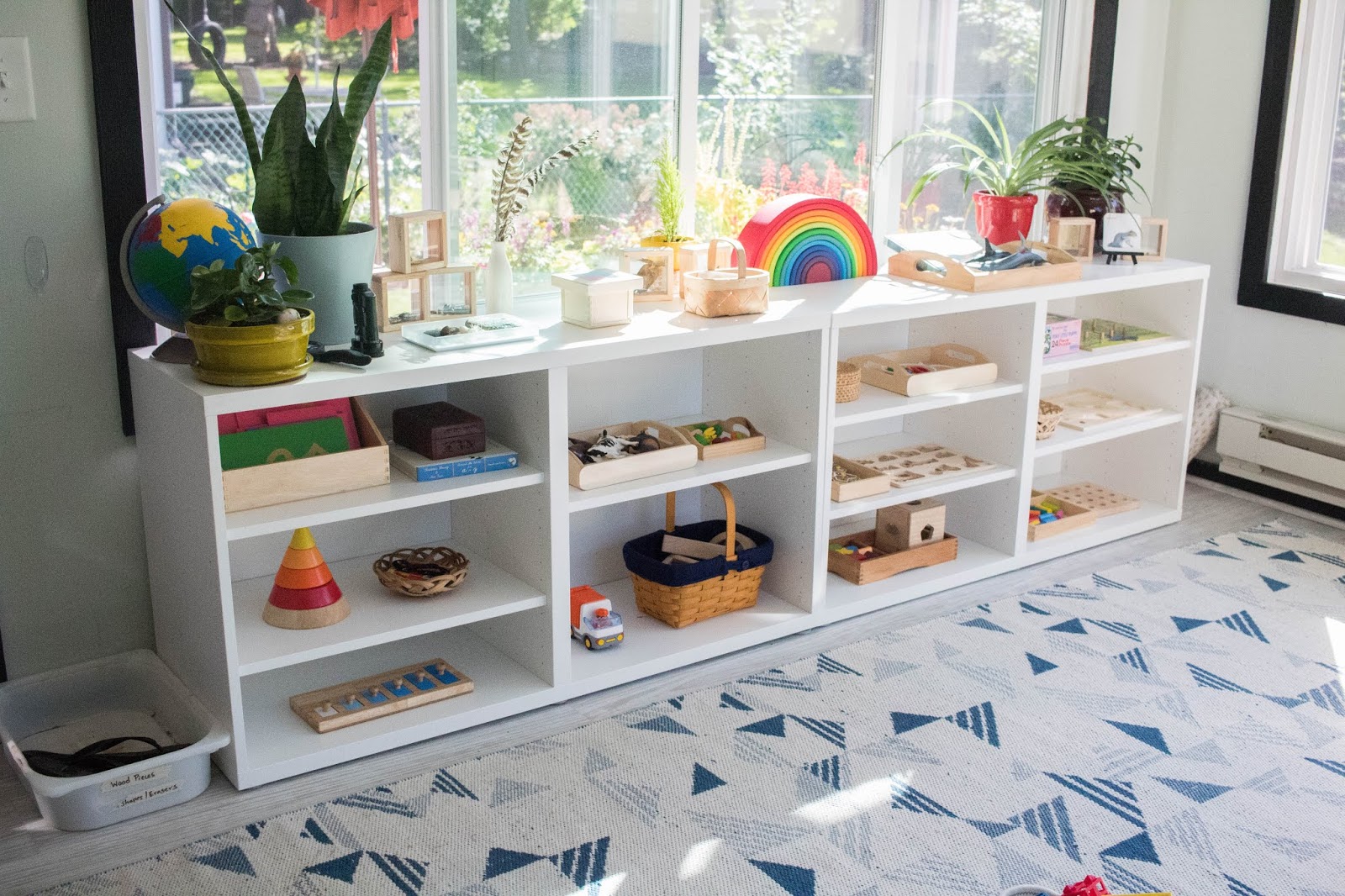 Walking through a Toy Rotation - A Step-By-Step Guide