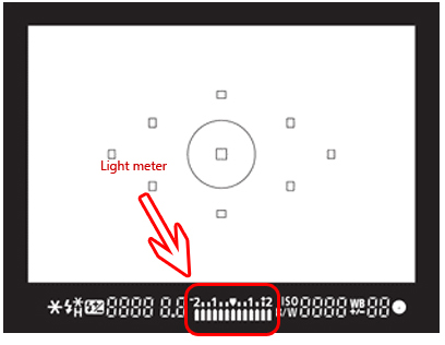 Fungsi dan Tips Camera - Masih Ada Langit Diatas Langit