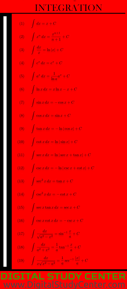 Basic Rules of Integration - Digital Study Center | An Exclusive e ...