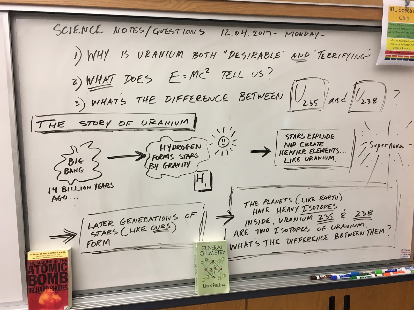 Scott Forbes - Science / Math
