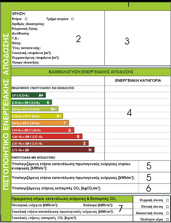 τεχνικό γραφείο Iωακείμ Ιωάννης Βραχάλης : ΠΙΣΤΟΠΟΙΗΤΙΚΟ ΕΝΕΡΓΕΙΑΚΗΣ ...